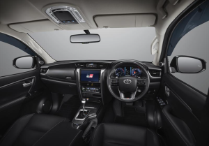 The All-New 2024 Toyota Fortuner Review, Specs & Price - All New Vehicle